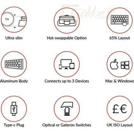 Golden IT Solution Kft. - Billentyűzet Keychron K7 Ultra-slim Wireless ...
